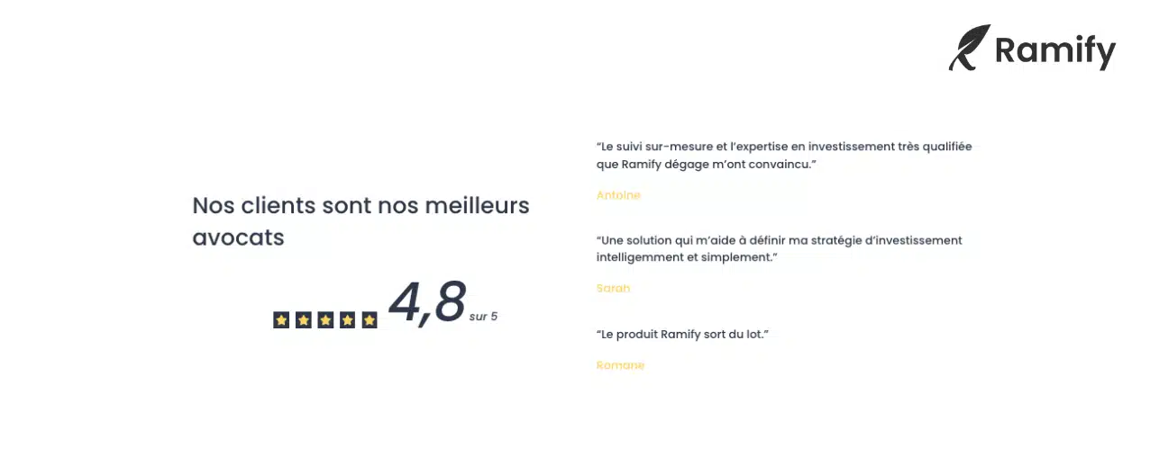 Ramify avis : Cette Plateforme est-elle Fiable