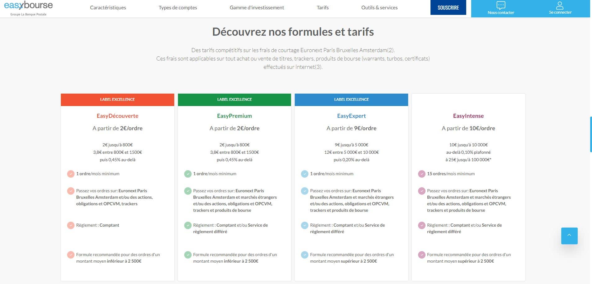 EasyBourse Avis : A lire avant de souscrire